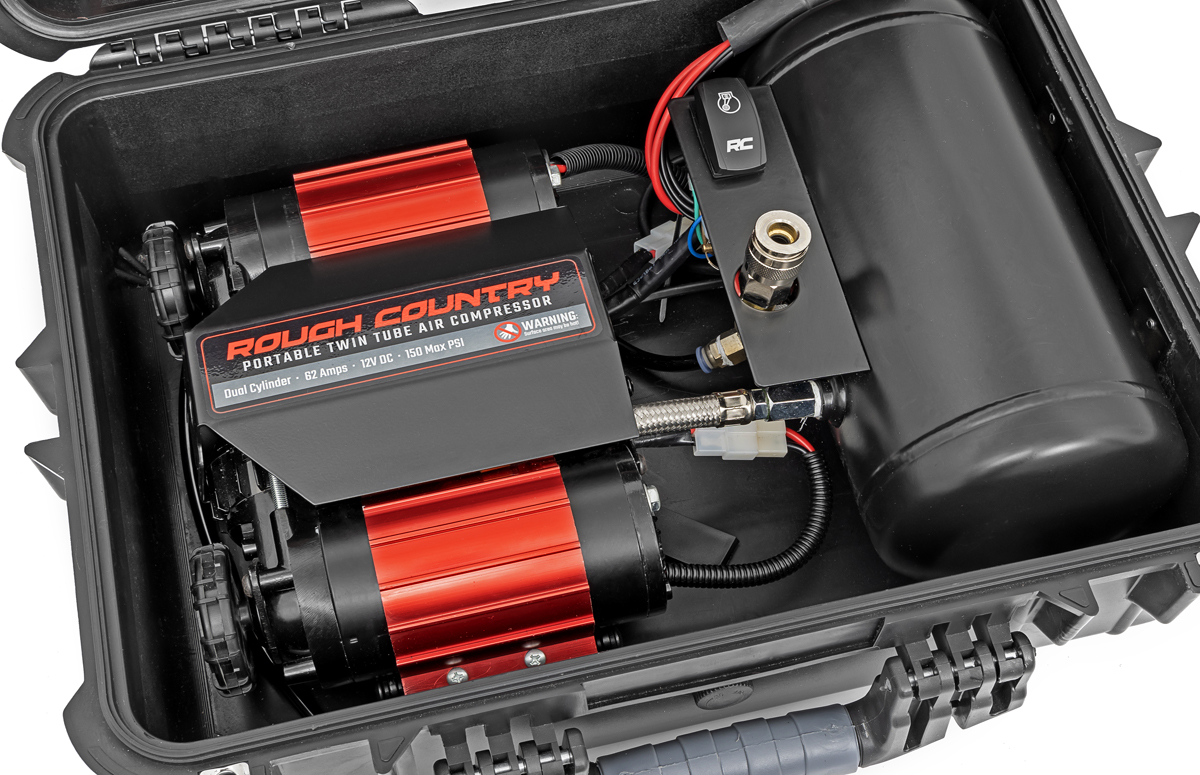 Off-Road Air Compressors: Power Where You Need It